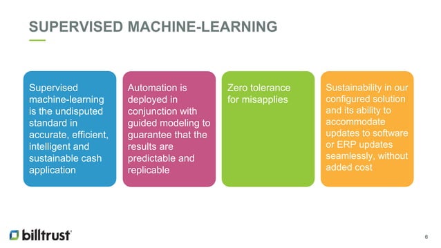 Quantum Cash Application | PPTX
