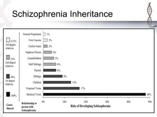 Copy number variations in monozygotic twins discordant for ...