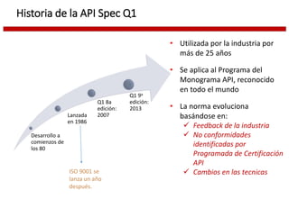 Competitividad Internacional a través de Certificaciones API | PDF