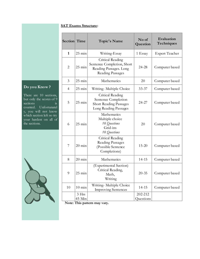 SAT Math Workbook Chapter 1 TestMentor s sat-math-workbook-chapter-1-testmentor-s