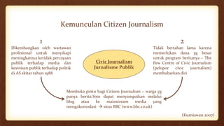 Citizen Journalism | PPSX