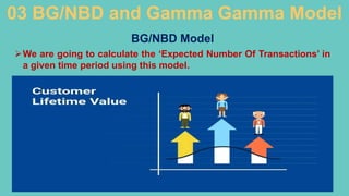 Customer Life Time Value | PPT