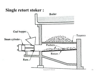 Coal and Ash Handling Power Plant Engineering | PDF