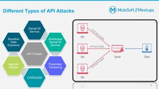 Identity and Client Management using OpenID Connect and SAML | PPTX | Internet | Computing