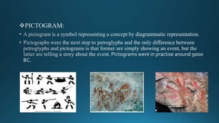 evolution of communication | PPTX