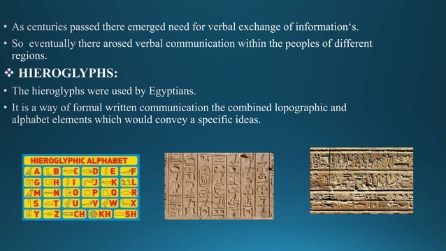evolution of communication | PPTX