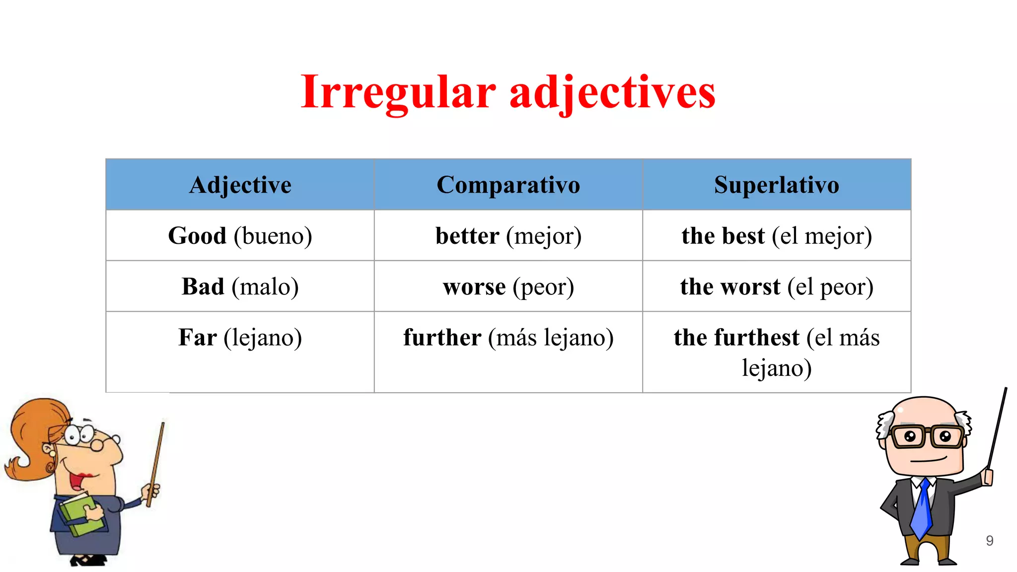 Slideshare Comparative and Superlative | PDF