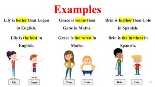 Slideshare Comparative and Superlative | PDF