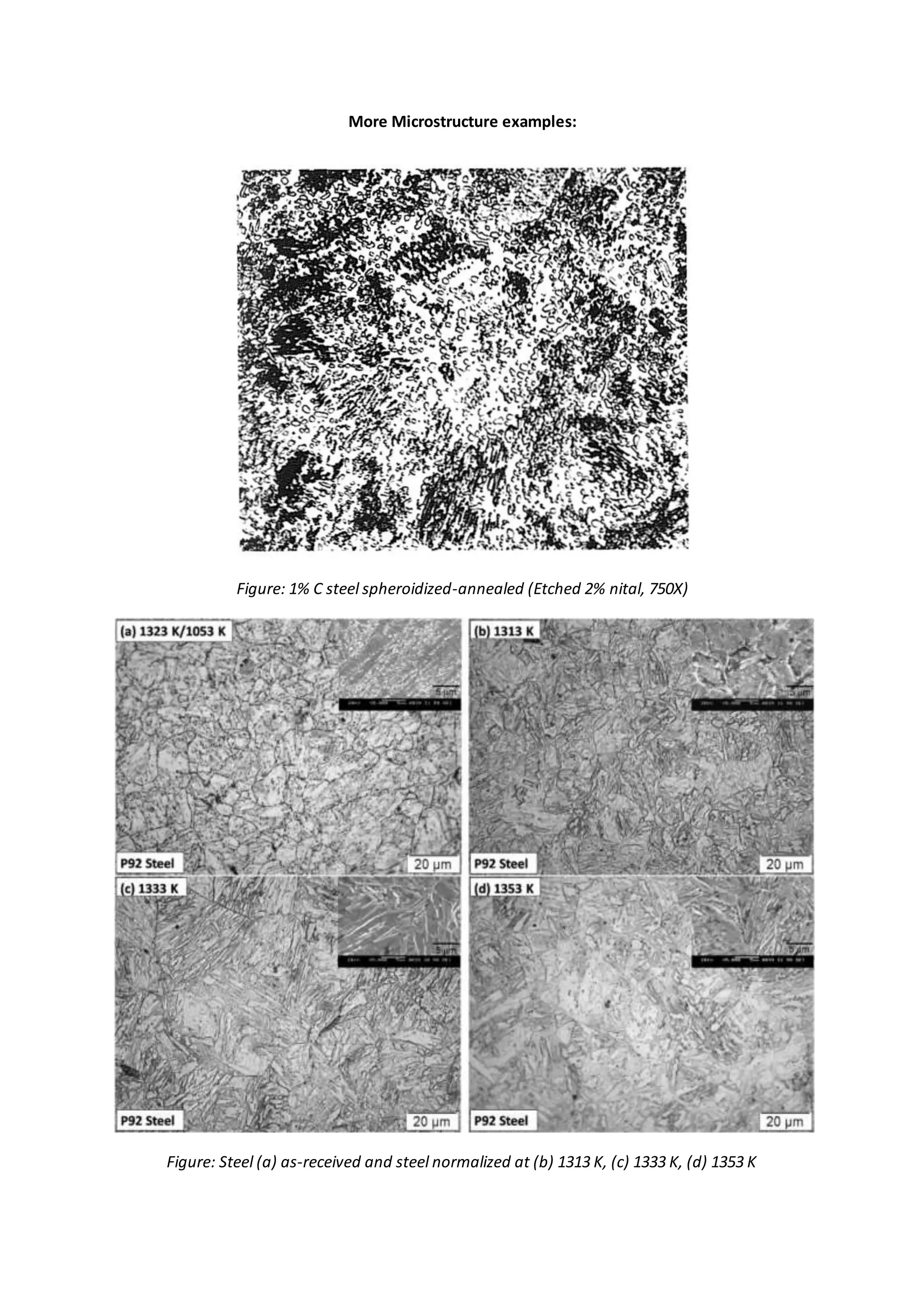 Annealing heat treatment and Normalizing heat treatment compared | DOCX