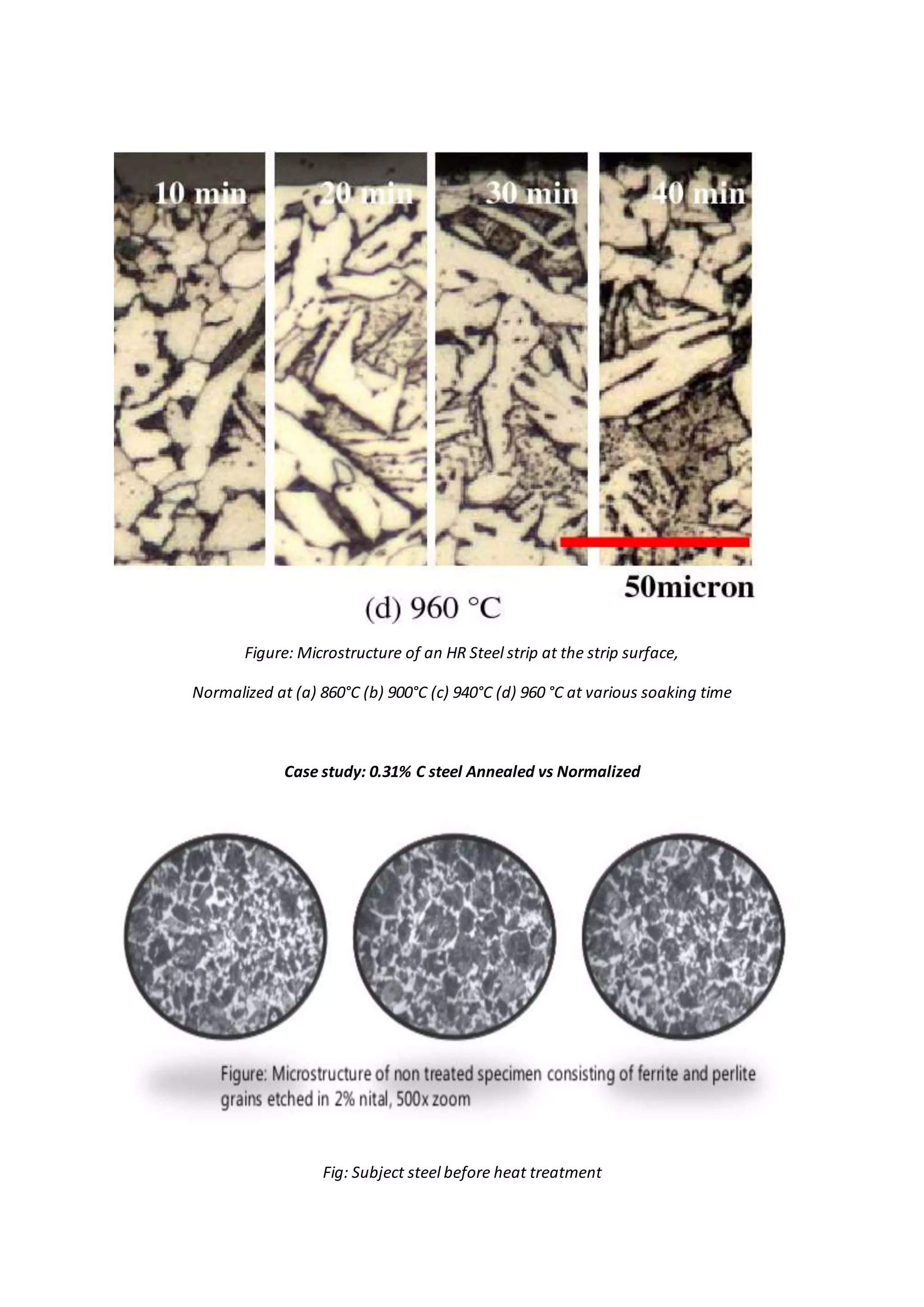Annealing heat treatment and Normalizing heat treatment compared | DOCX