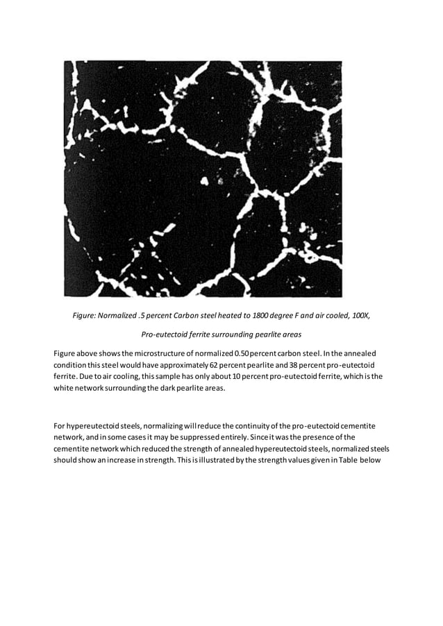 Annealing heat treatment and Normalizing heat treatment compared | PDF