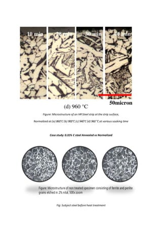 Annealing heat treatment and Normalizing heat treatment compared | DOCX