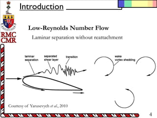 Validation of a Low-Cost Transitional Turbulence Model for Low-Reynolds ...