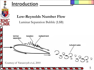 Validation of a Low-Cost Transitional Turbulence Model for Low-Reynolds ...