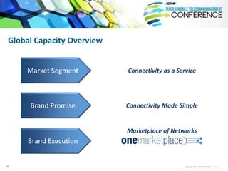 Connectivity as a Service | PPT