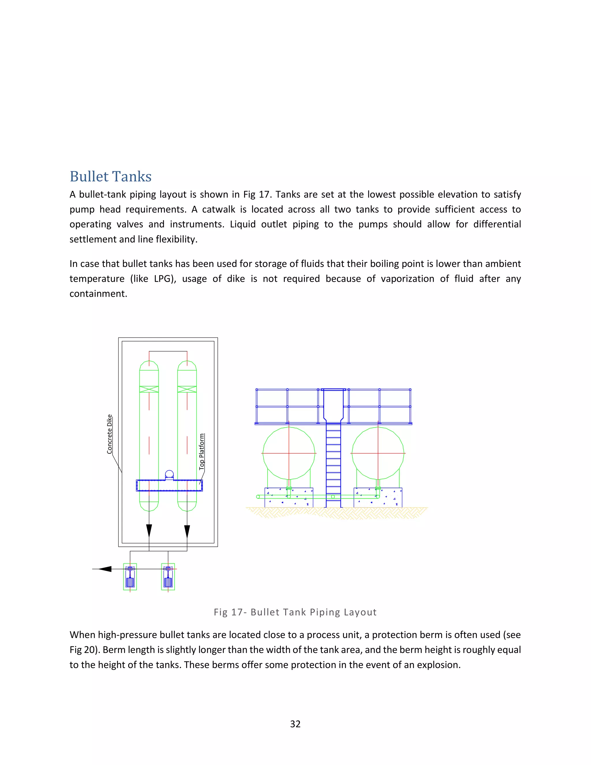 Storage Tank Farms Layout and Piping | PDF