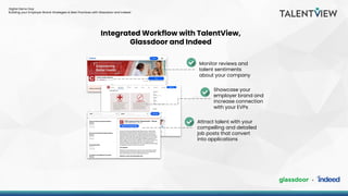 Digital Demo Day: Building your Employer Brand - Strategies & Best ...
