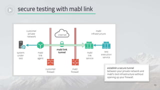 mabl strategy - organizing your journeys | PPT | Free Download