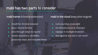 mabl strategy - organizing your journeys | PPT | Free Download