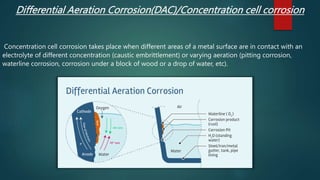 Corrosion and Its Types (Basic Chemistry - B.Tech / B.E. )) | PPTX