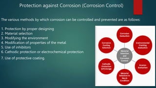 Corrosion and Its Types (Basic Chemistry - B.Tech / B.E. )) | PPTX