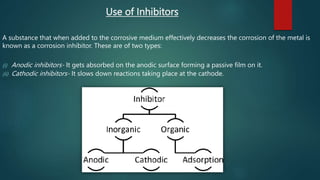 Corrosion and Its Types (Basic Chemistry - B.Tech / B.E. )) | PPTX