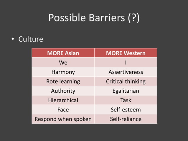 creativity @ work 5 --- creativity and barriers | PPTX