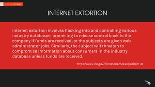 Cyber Security Extortion: Defending Against Digital Shakedowns | PDF