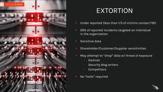 Cyber Security Extortion: Defending Against Digital Shakedowns | PDF