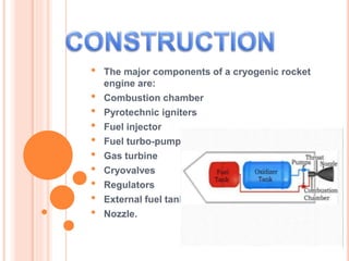Cryogenic engine ppt | PPTX