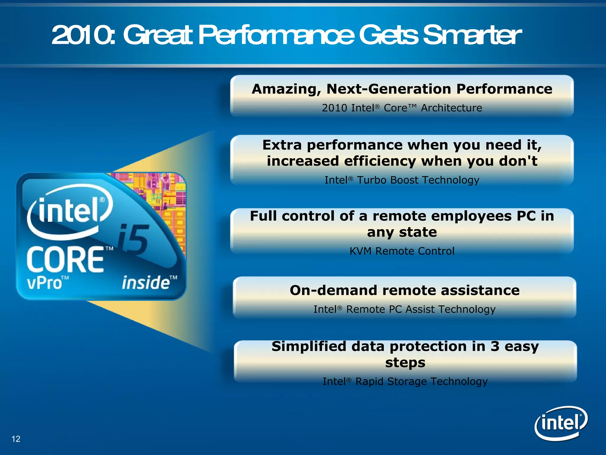 Slideshare ctl intel core i webinar 4.2010