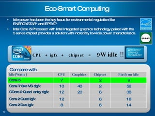 Slideshare ctl intel core i webinar 4.2010