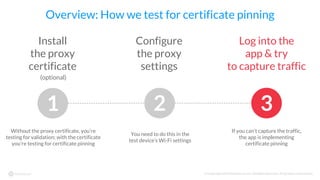 Cutting out the middleman: Man-in-the-middle attacks and prevention for ...