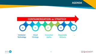 Slide shared | PDF