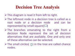 Decision Tree Analysis | PPTX | Business | Business and Finance
