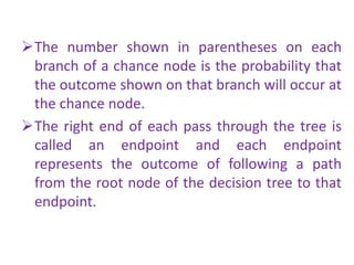 Decision Tree Analysis | PPTX | Business | Business and Finance