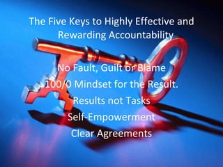 Accountability That Works | PPT