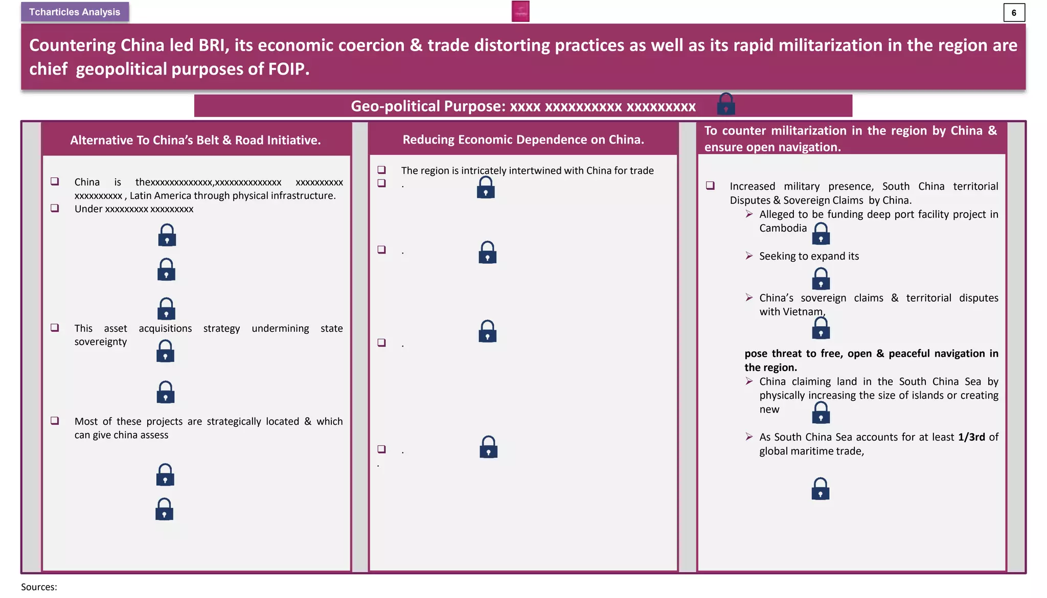 Decoding 'Free & Open Indo-Pacific.'.pptx
