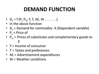 Slideshare Demand Analysis –Demand Forecasting.ppt