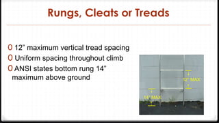 OSHA, ANSI Design Criteria for Access Roof Ladders | PPTX