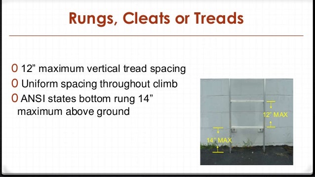 OSHA, ANSI Design Criteria for Access Roof Ladders