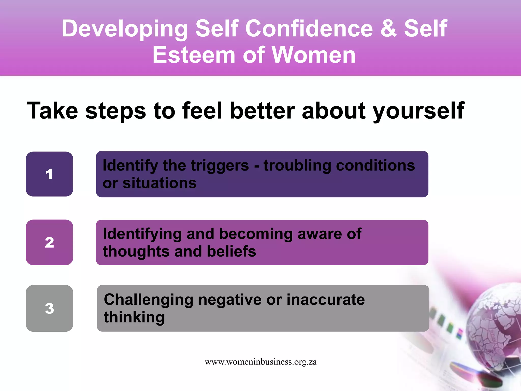 Developing self confidence of women | PDF