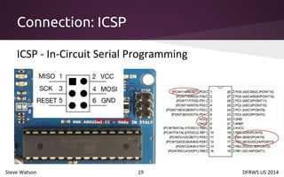 Arduino Forensics | PDF