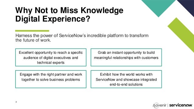 ServiceNow Knowledge 2022 - Digital Experience | PPTX