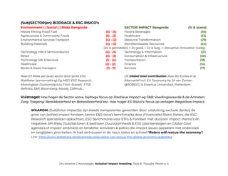 EBII Essentiele Beleggers Impact Informatie.pdf