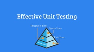 Effective Unit Testing | PPT