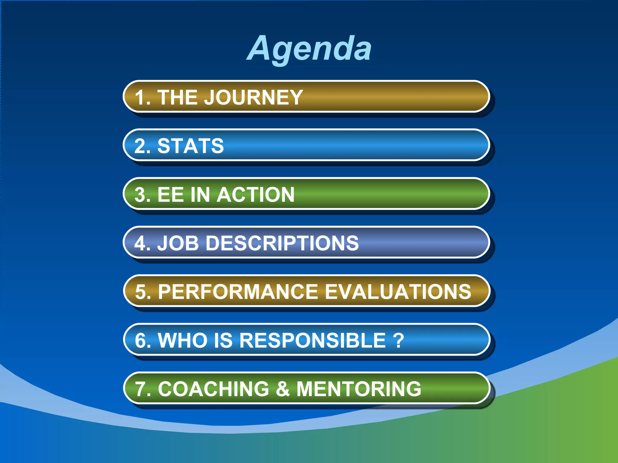 Employment Equity made easy | PPT