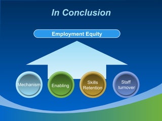 Employment Equity made easy | PPT