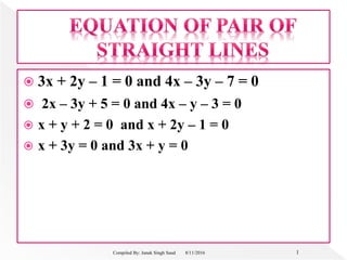 Introduction of Equation of pair of straight lines | PPTX