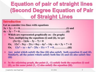 Introduction of Equation of pair of straight lines | PPTX